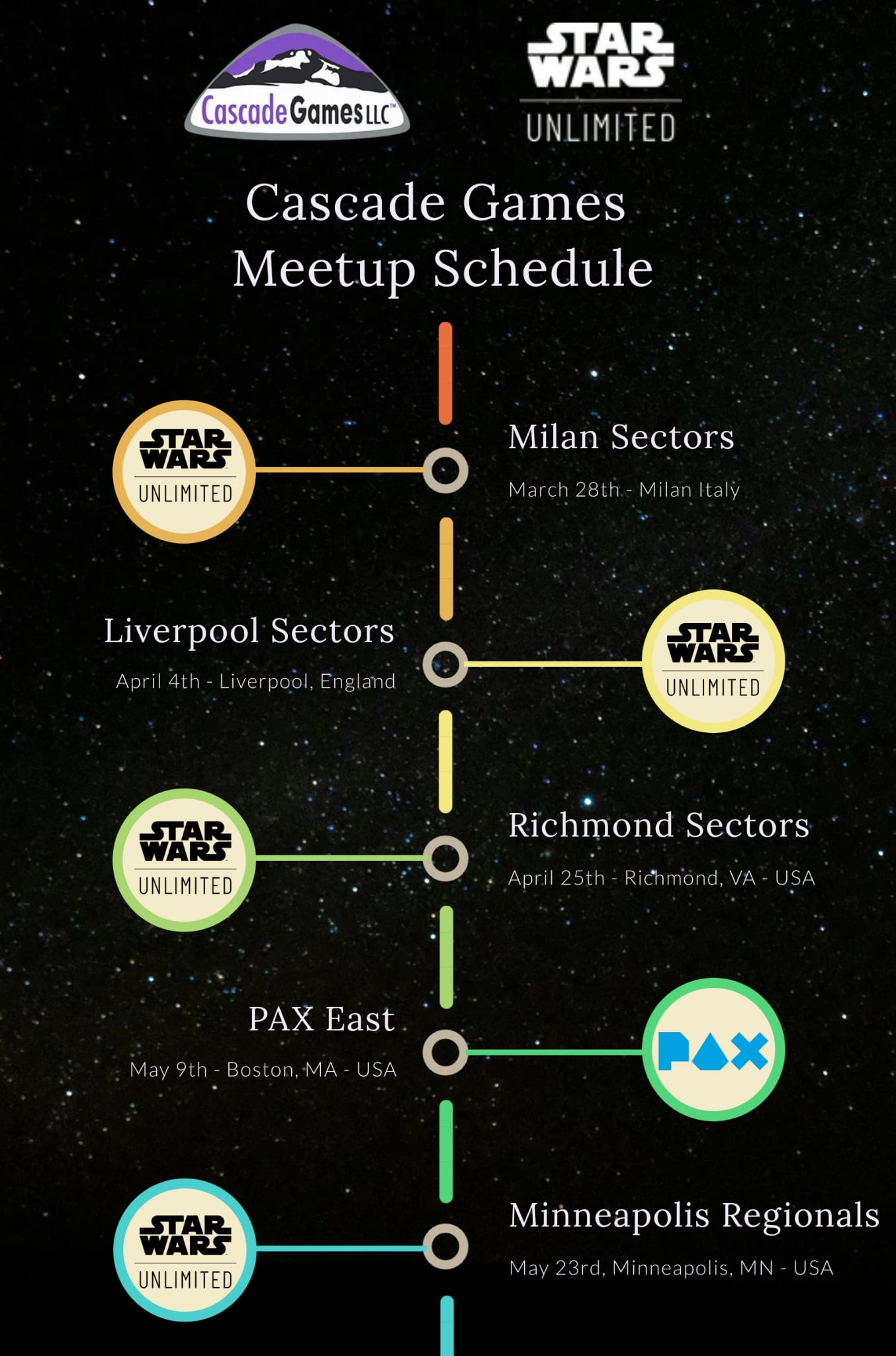 Nexus | Official Meetups